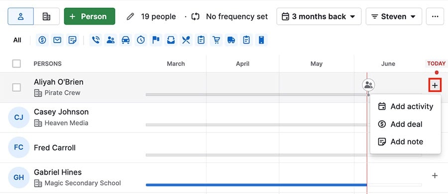 Contacts timeline - Knowledge Base | Pipedrive